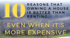 10 Reasons Why Owning a House Is Better Than Renting, Even When It’s More Expensive – Valuist